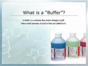 Buffer – Revivepsu : Kimia Umum & Pengantar
